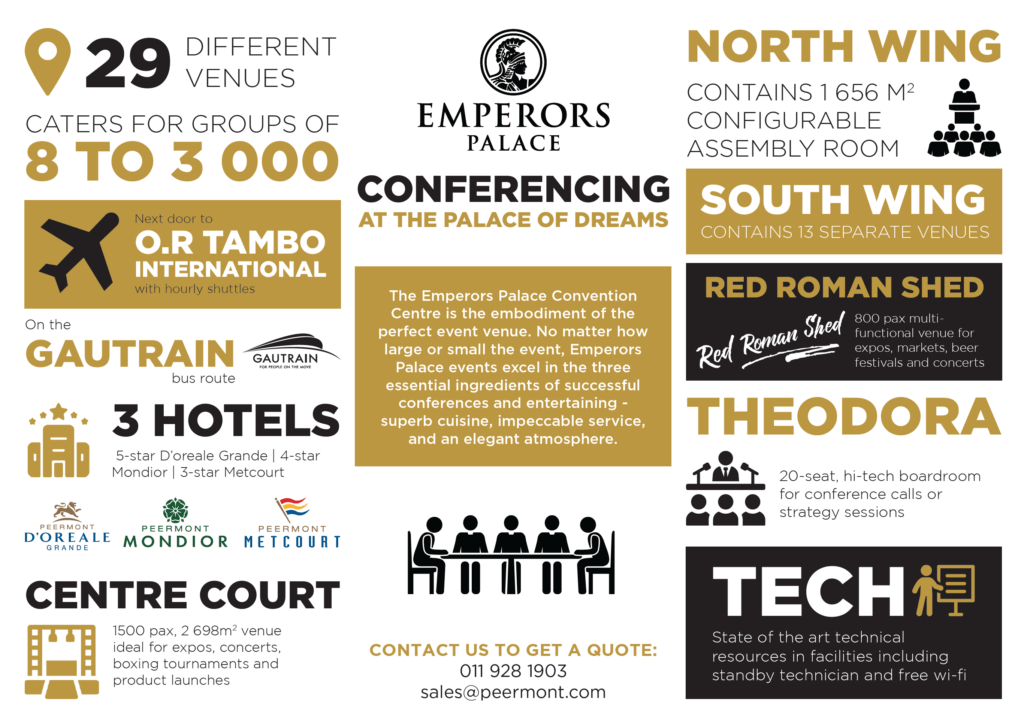 Emperors Palace Upgrades 360 Degree Conference Tours - Emperors Palace